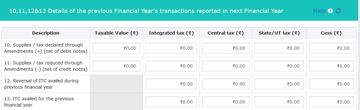 GSTR 9 Annual Return Filing | Format in Excel and pdf