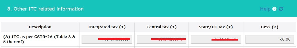 GSTR 9 Annual Return Filing | Format in Excel and pdf