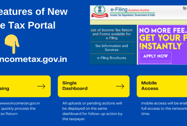 GST Site Not Working Today | Find solutions for problems